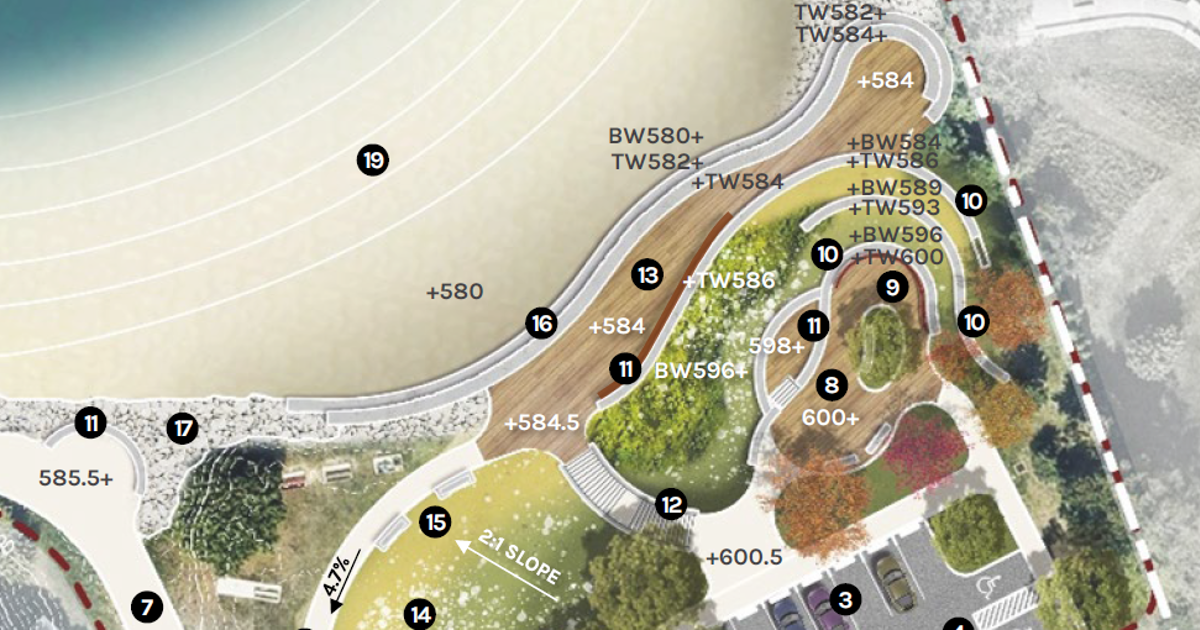 Community-Shaped Master Plan Guides the Future of Rocky River Park