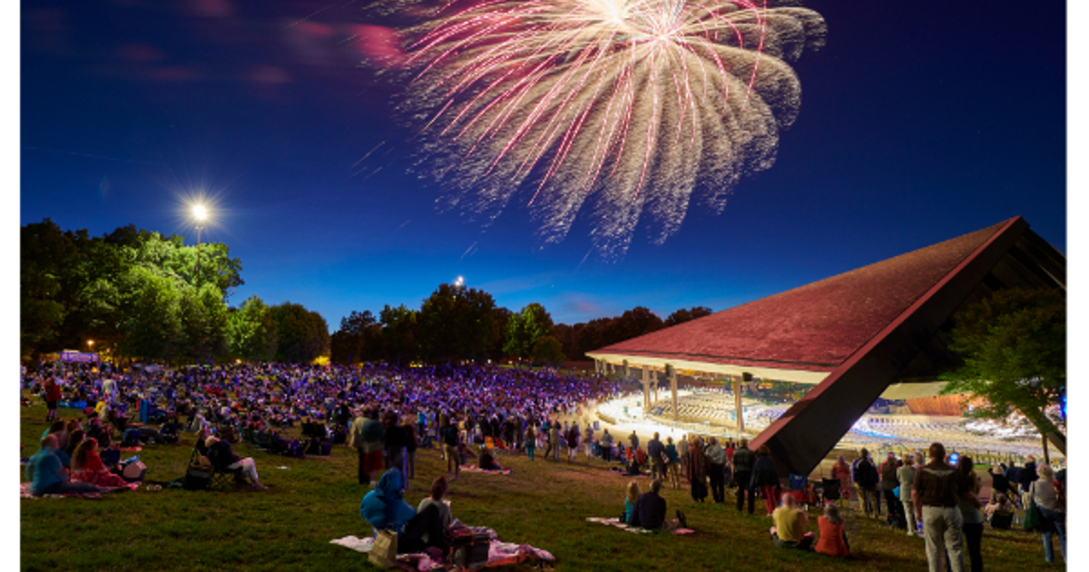 Fireworks Displays to Watch in Greater Cleveland Area