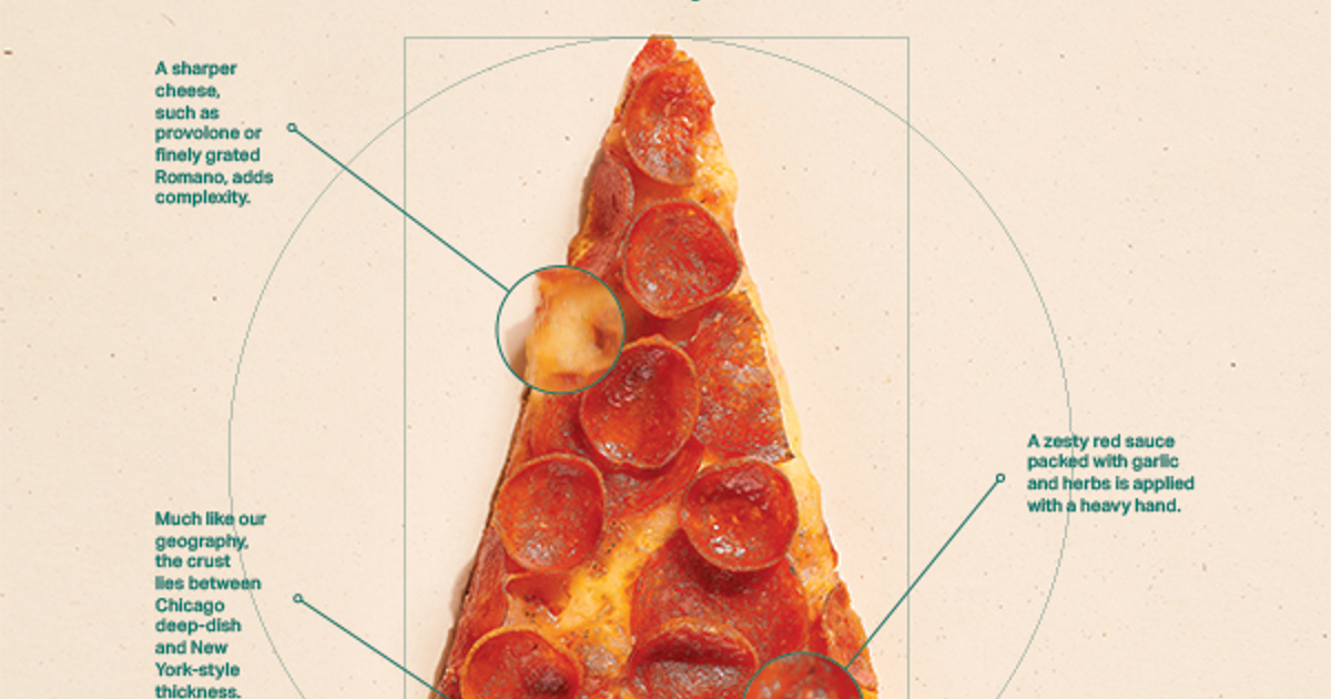 What Is Cleveland-Style Pizza?